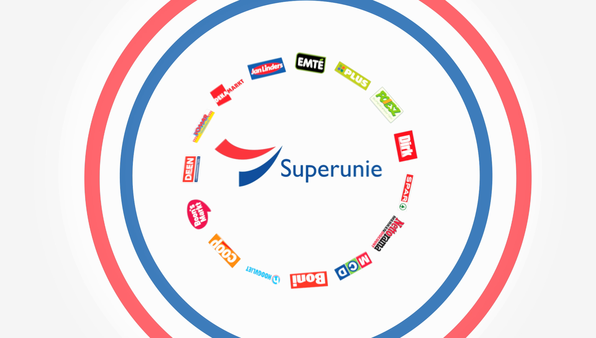 Video Archives - AVENTIQ